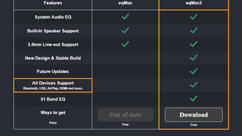 eqMac2 (Mac) - Download